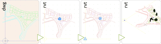 REVIT SHARED COORDINATES | How it is configured - SIGNAX REVIT SHARED COORDINATES | How it is configured - SIGNAX